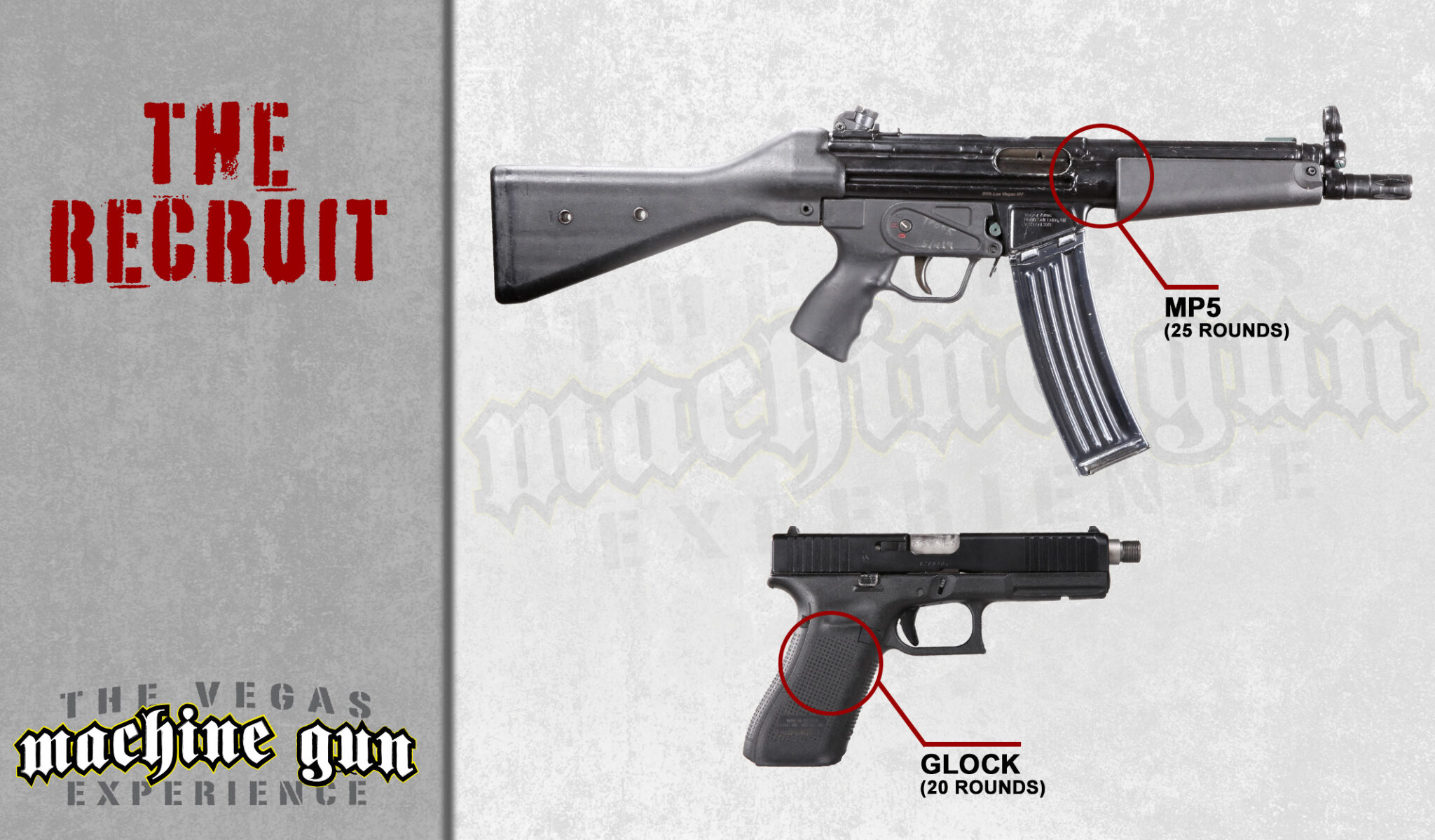 Shooting Packages - Machine Gun Experience