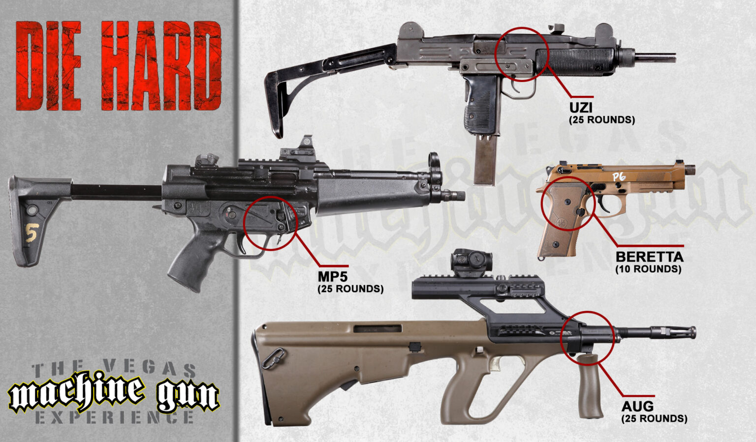 Shooting Packages - Machine Gun Experience