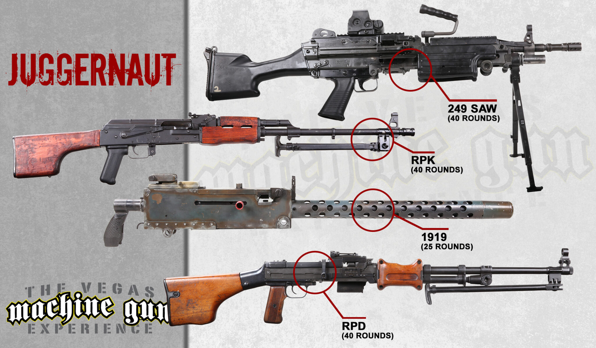 Juggernaut - Machine Gun Experience