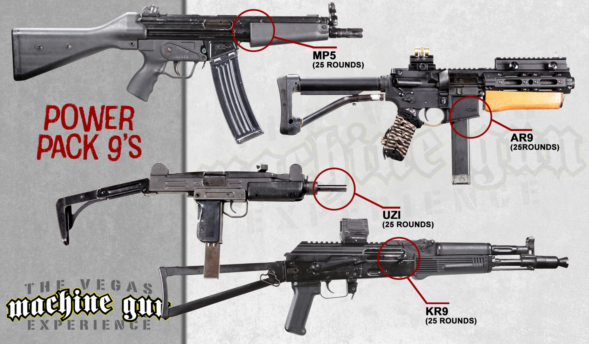 Shooting Packages - Machine Gun Experience