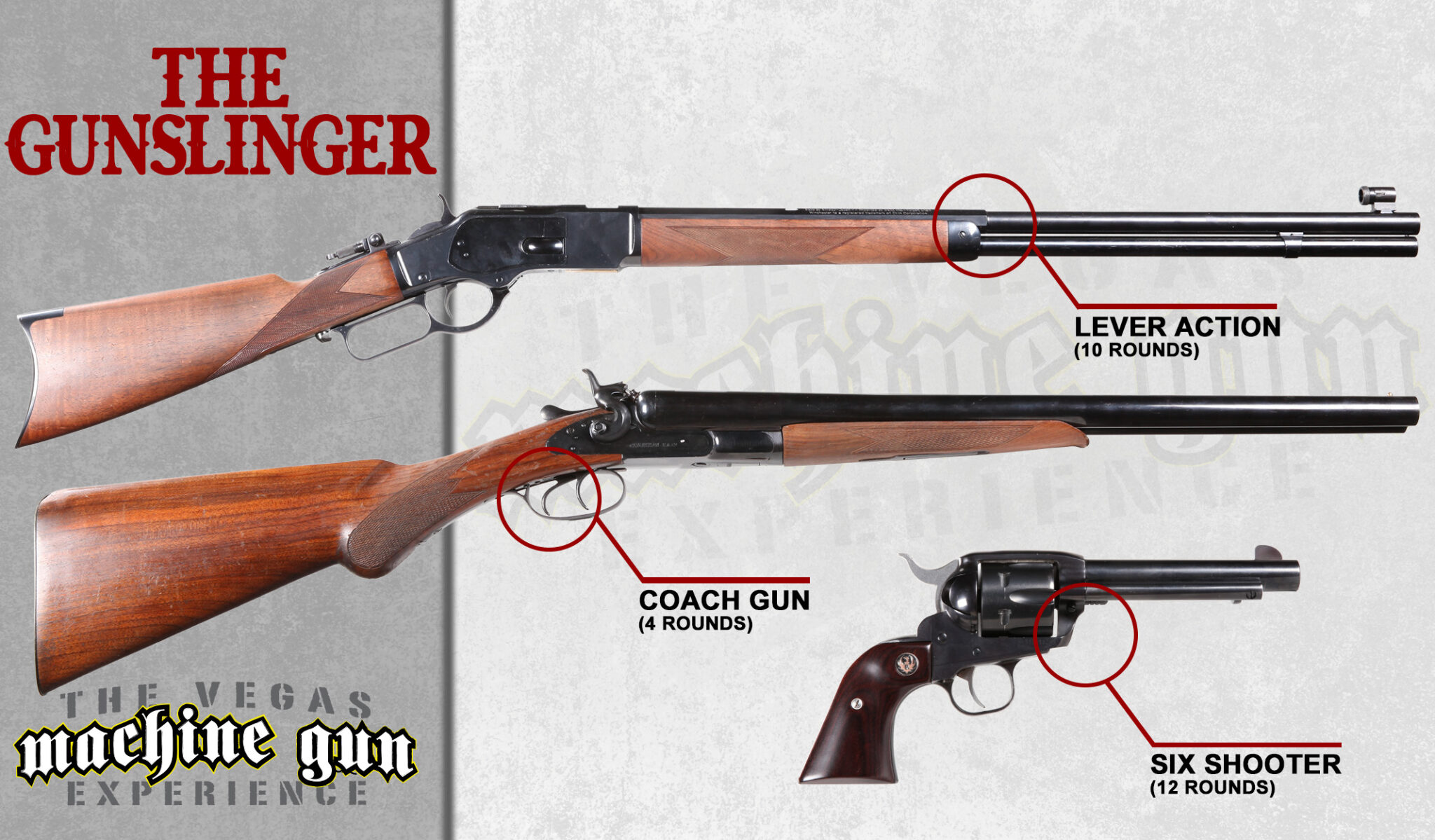 Home - Machine Gun Experience