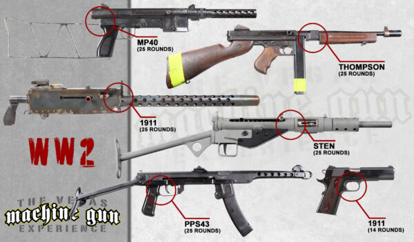 Shooting Packages - Machine Gun Experience